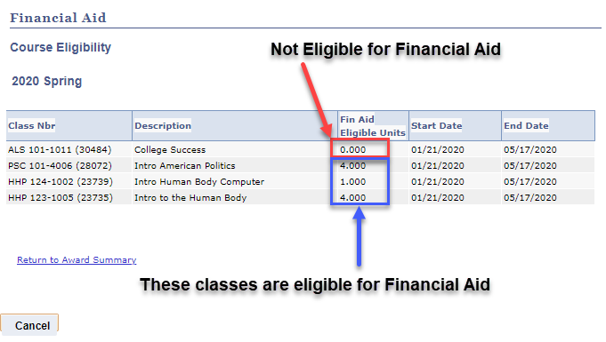 Financial Aid - Check Course Eligibility | College of Southern Nevada